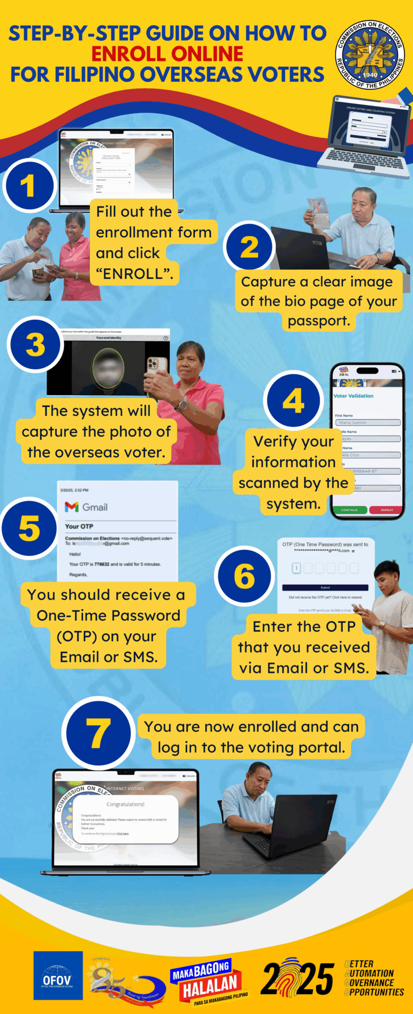 Overseas Voting Information - Philippine Consulate General Los Angeles ...